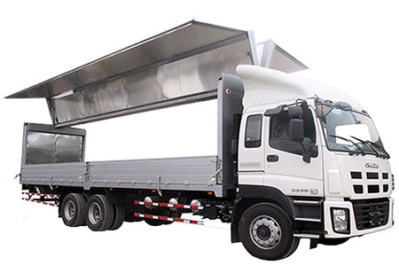 Sewa Wing Box Tangerang - Jasa Angkutan Truk, Logistik Barang, Bulanan ...